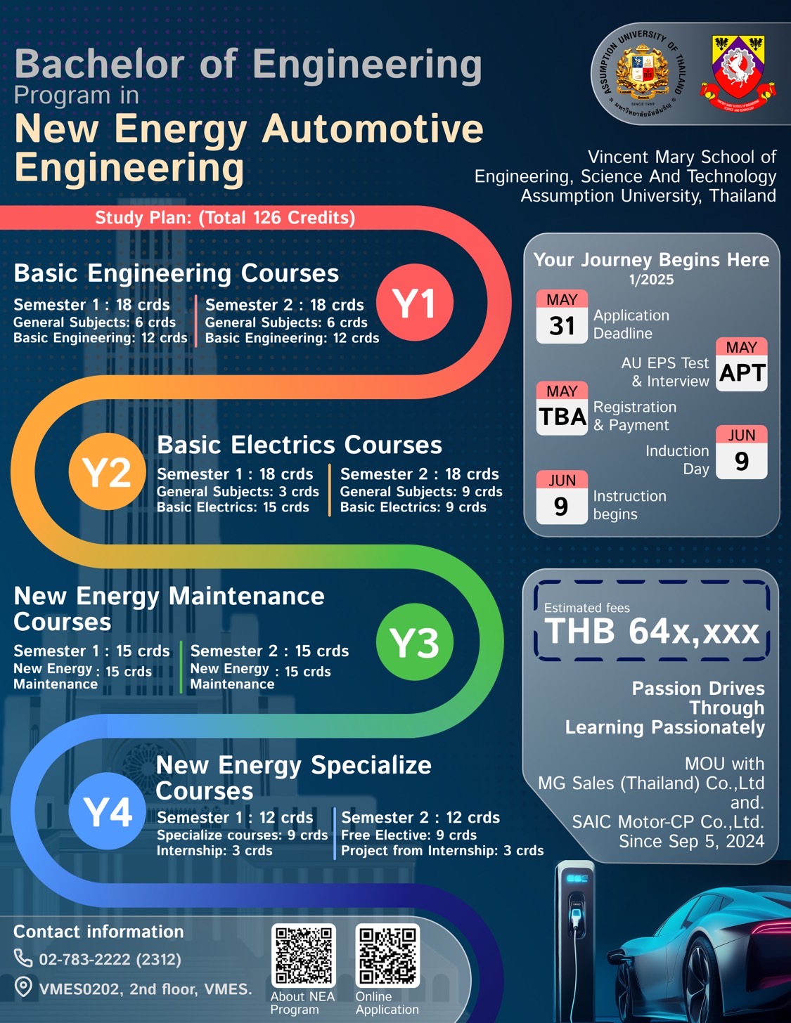 New Energy Automotive Engineering (NEA) – VMES