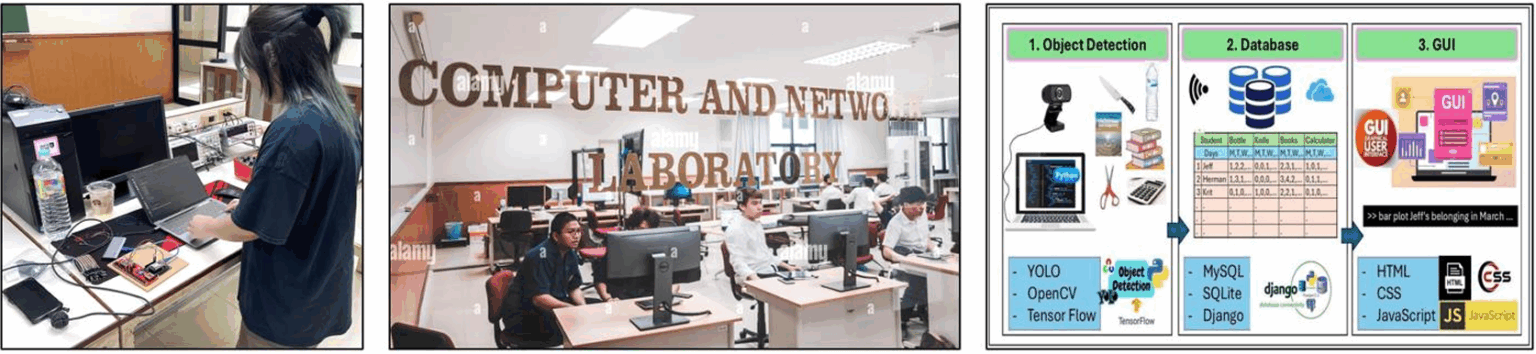 Computer Engineering (CE) – VMES